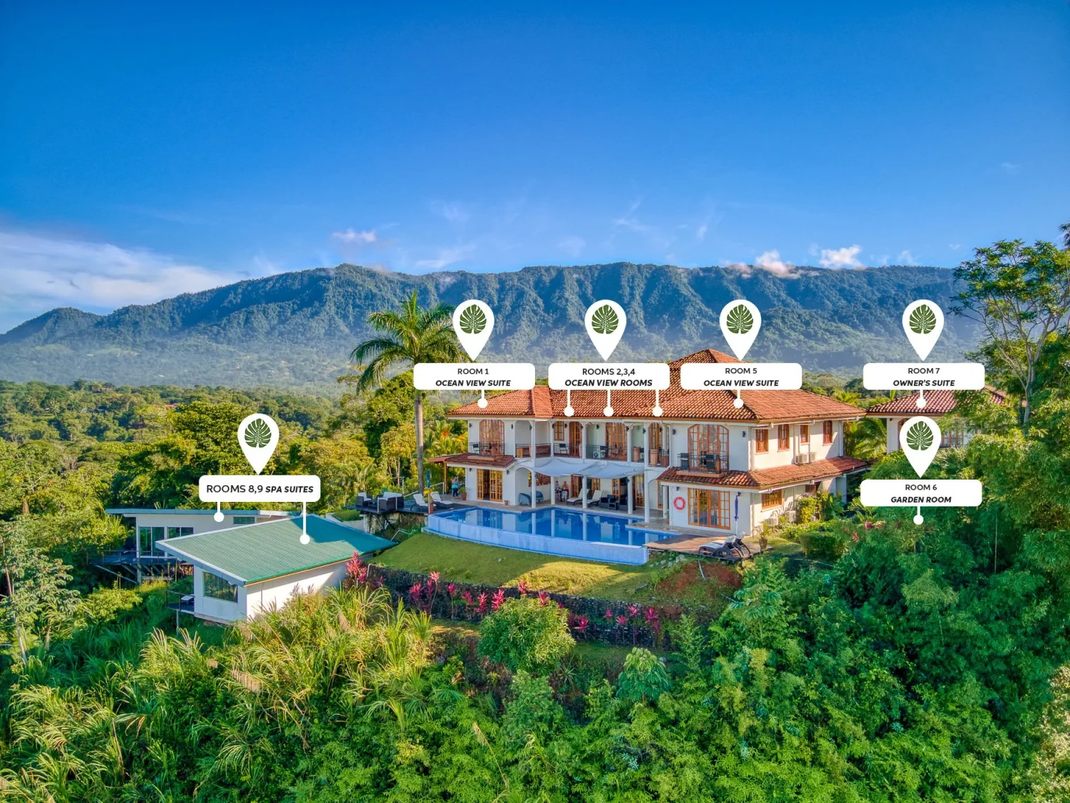 Adults Only Hotels Costa Rica - Costa Rica Resorts | El Castillo